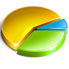 DiskFerret - File Management Software Discount Download for