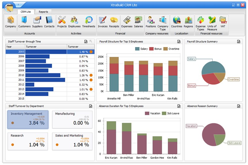 CRM PLATINUM - Business Management Software Discount for