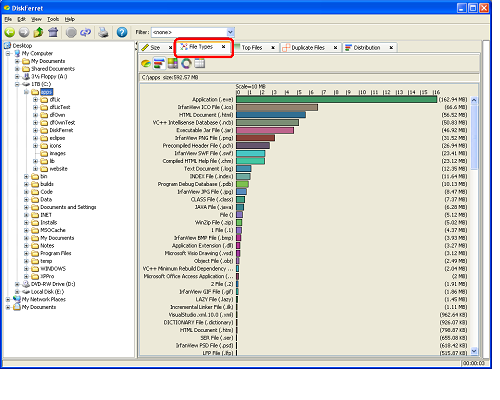 DiskFerret - File Management Software Discount Download for