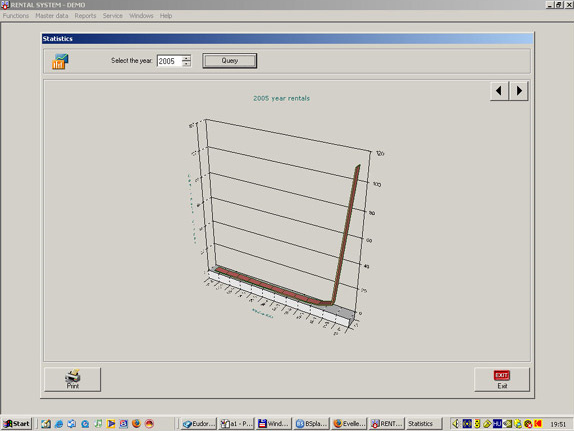 ESC-Rental Software - Business Management Software Discount for